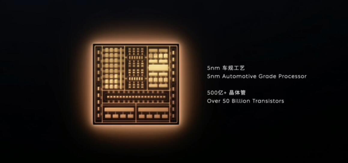 Nio unveils in-house developed autonomous driving chip