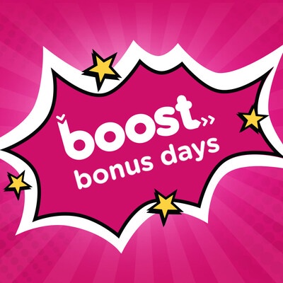 Boost Bonus Days to Hit Kroger | KR Stock News