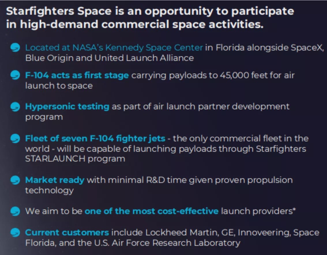 does aerospace include space