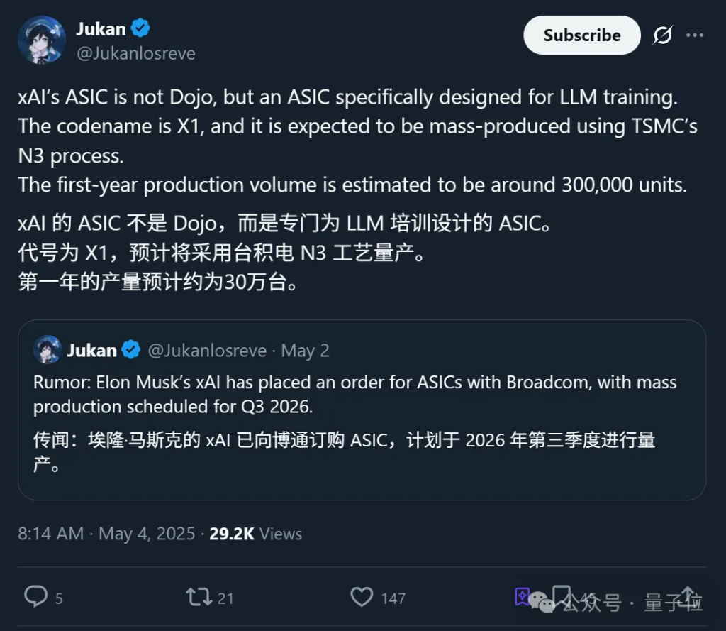 Elon Musk's xAI self-developed inference chip exposed! Codename X1 ...