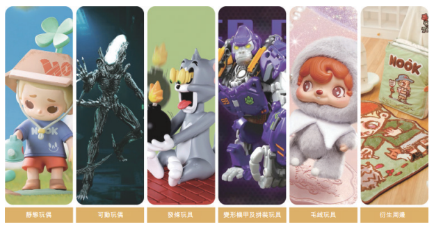 Another trendy toy is hitting the Hong Kong stock market IPO! Will 52TOYS become the next POP MART?