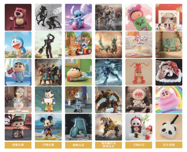 Another trendy toy is hitting the Hong Kong stock market IPO! Will ...