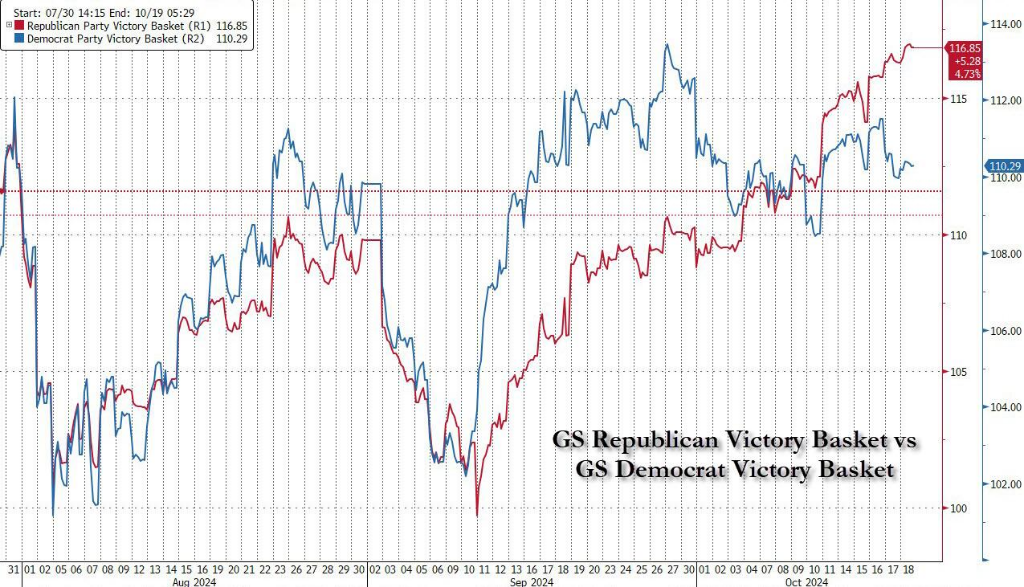 Goldman Sachs, JPMorgan Chase, Deutsche Bank, and others collectively ...