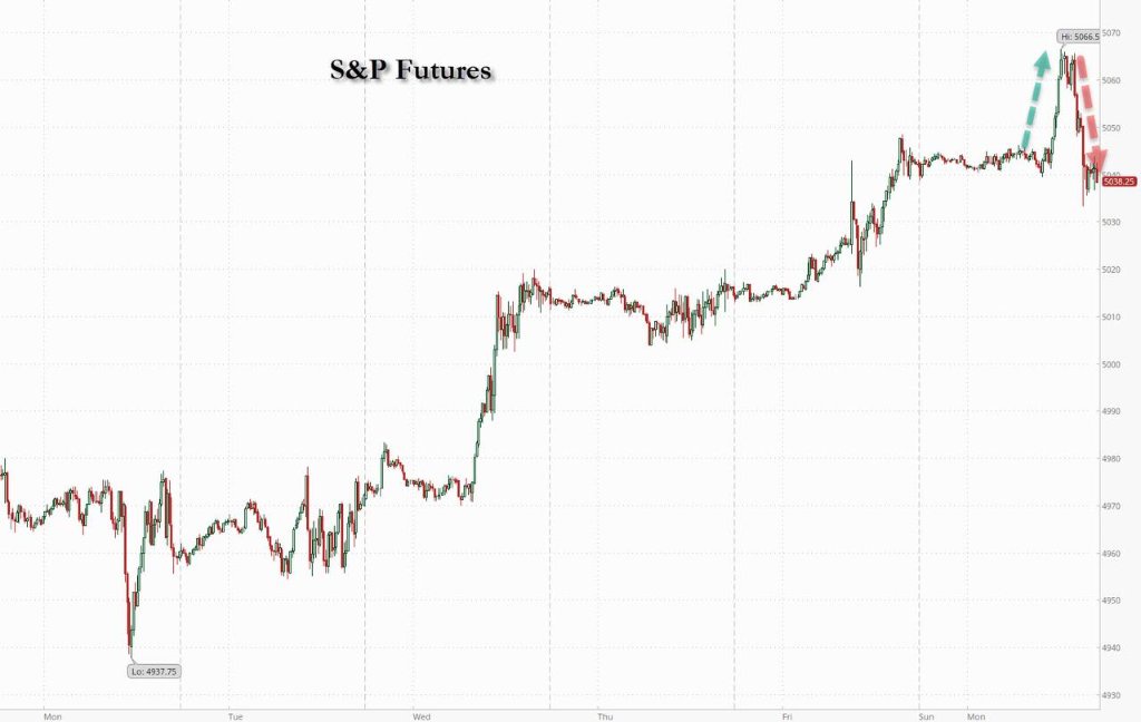 Chip stocks pause before CPI, SPDR S&P 500 bids farewell to record ...